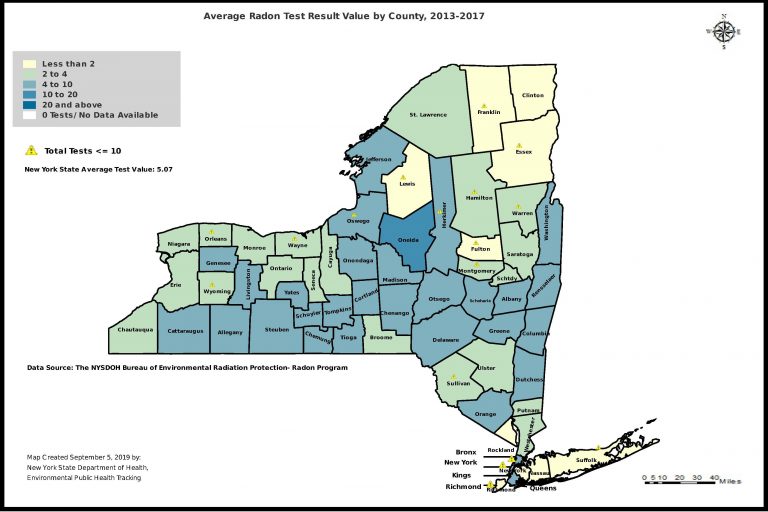 NJ and NY Radon Testing | Total Home Inspection Services NJ and NY
